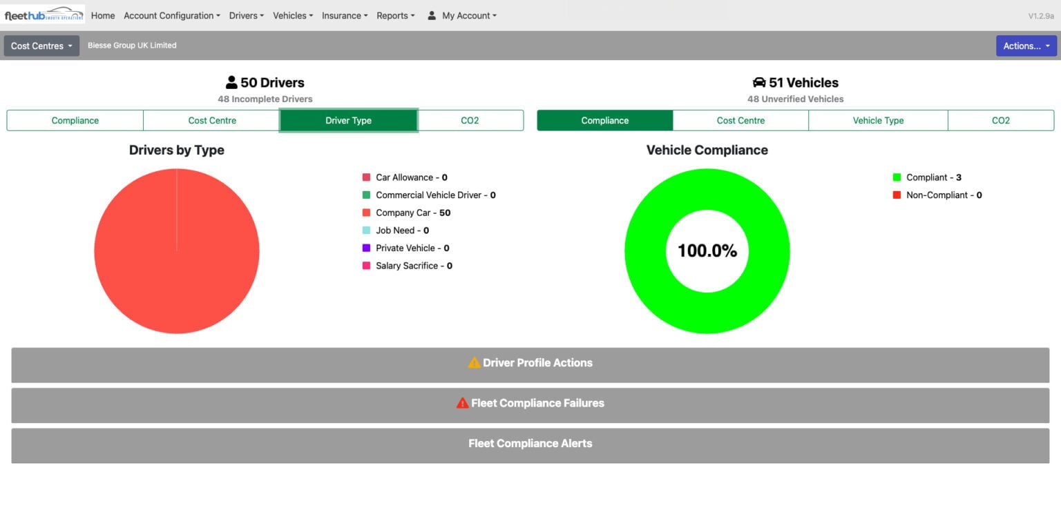 Features – Fleethub